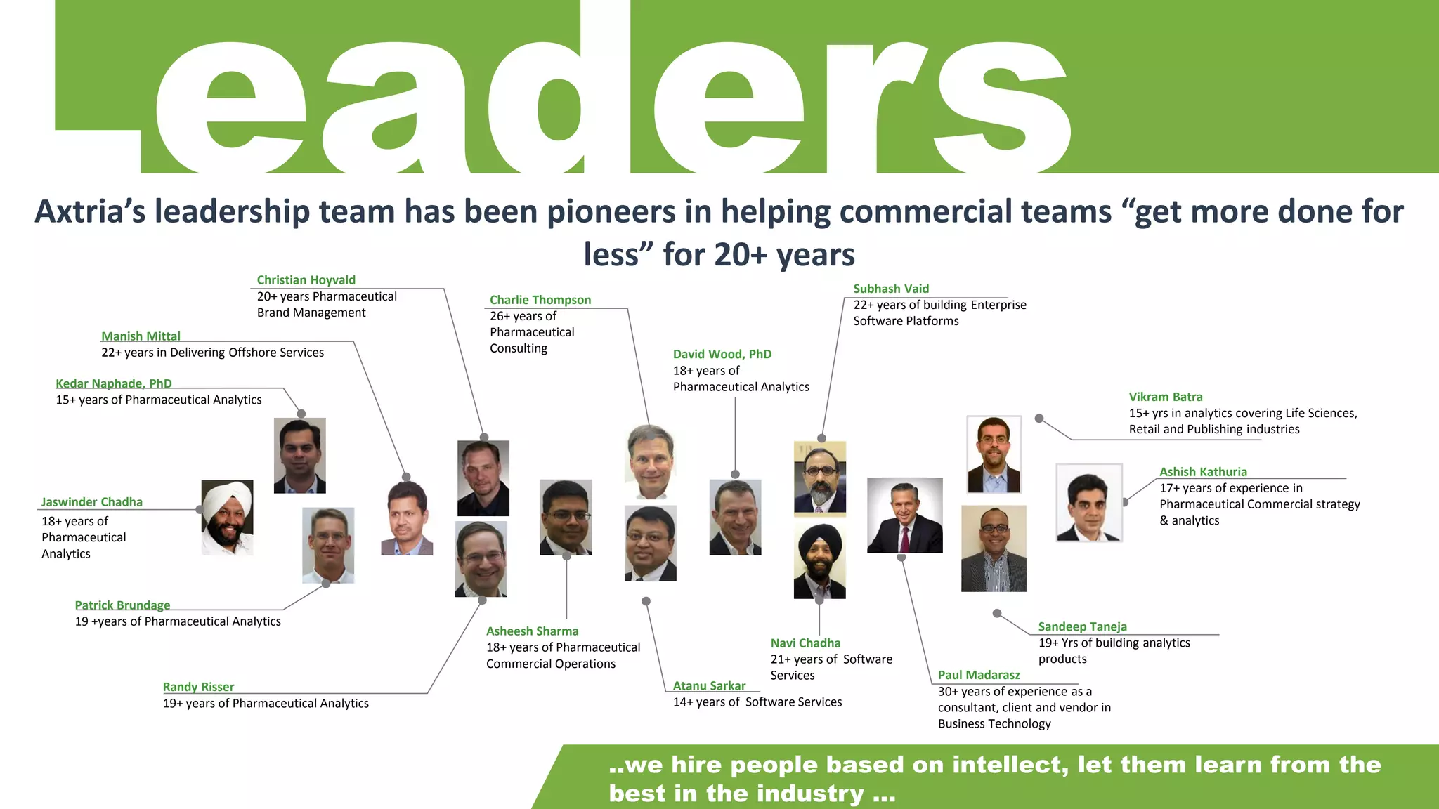 Join Axtria - Ingenious Insights | PPTX