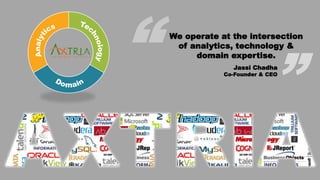 Join Axtria - Ingenious Insights | PPTX