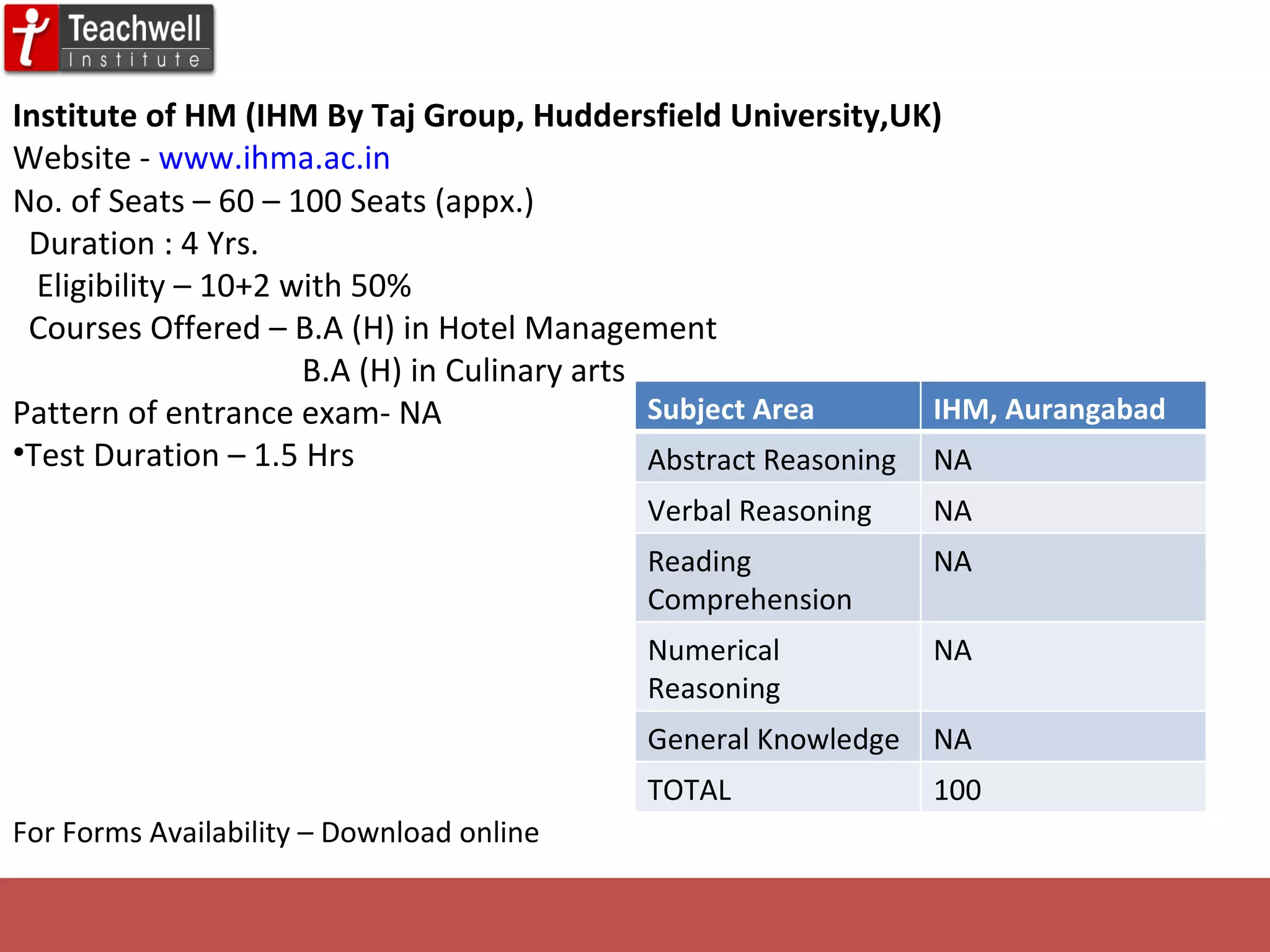 Career in hotel management | PPT