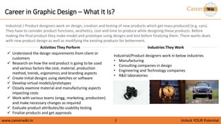 Career in Industrial Design | PDF | Postgraduate Education | College ...