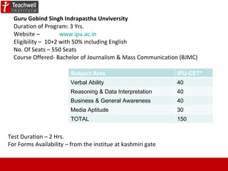 Career in mass media | PPT