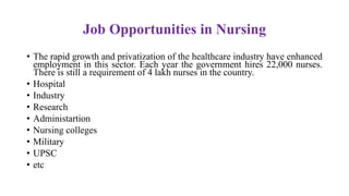 Career in Nursing.pdf
