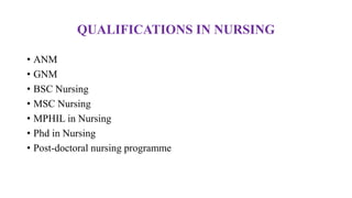 Career in Nursing.pdf