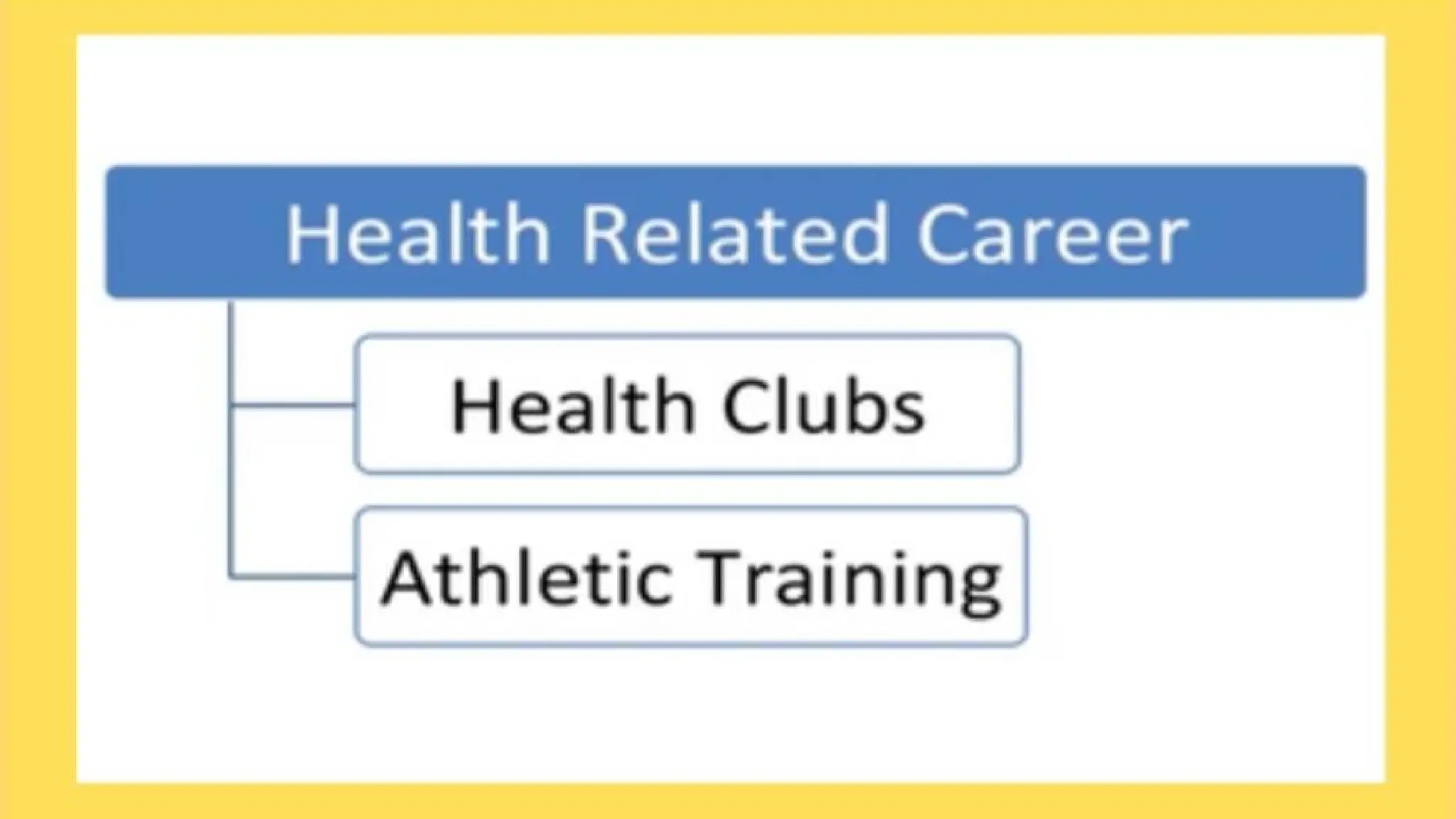 Healthy career in physical education (1).pptx | Free Download
