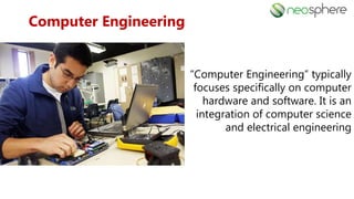 Career in Software Development | PPTX