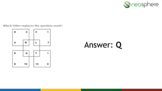 Career Development in Programming Sector | PPTX