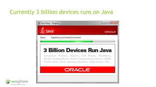 Career in Software Development | PPT