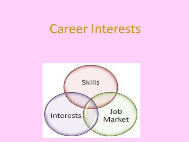 Career interests