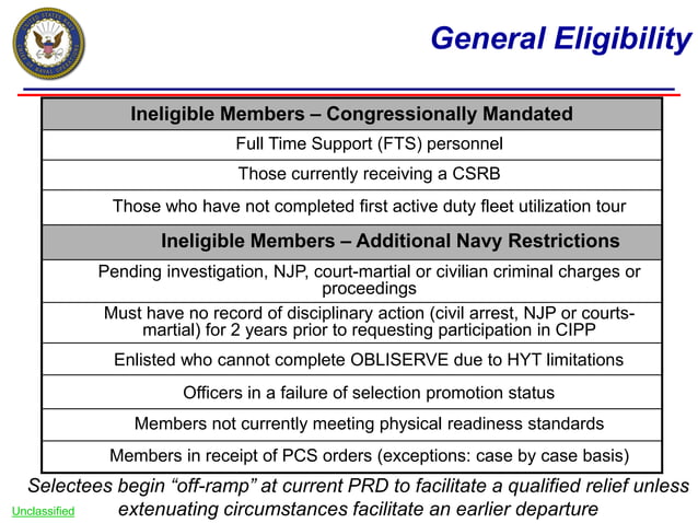 Career intermission program by lcdr muller | PDF