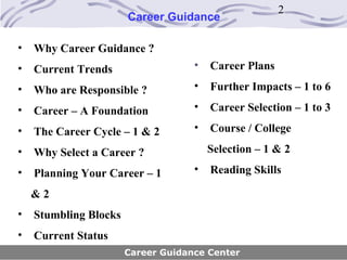 "Career introduction" | PPT