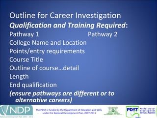 Career investigation | PPT