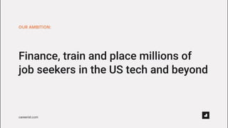 Careerist pitch deck: $8M for YC-backed EdTech startup | PDF