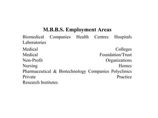 Career after plus two | PPTX