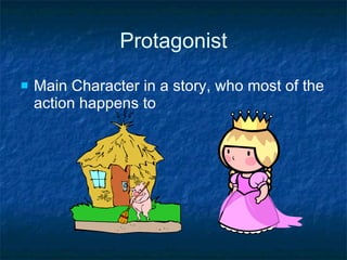 Types of Characters | PPT