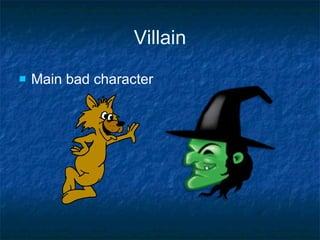 Types of Characters | PPT
