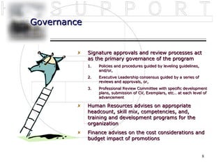 Career Ladder Hrs | PPT | Human Resources | Business