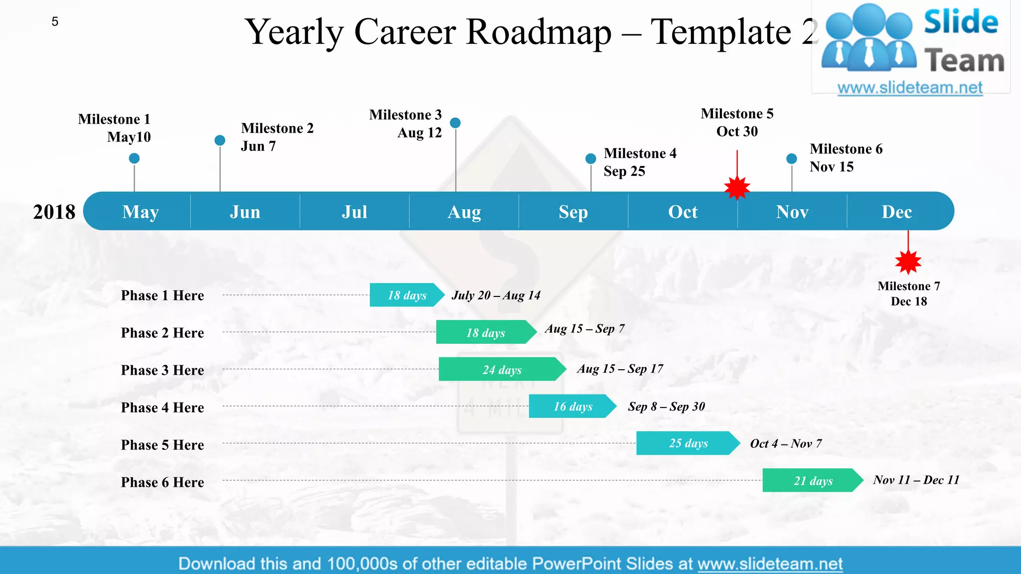 Career Linear Process PowerPoint Presentation Slides | PPT
