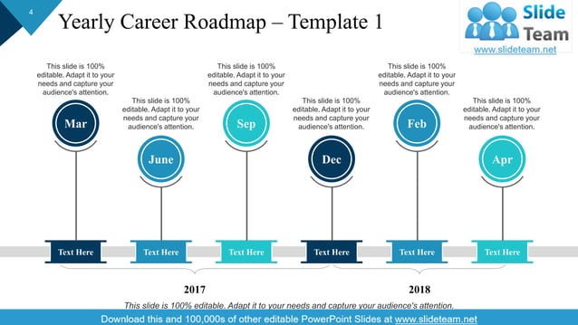 Career Linear Process PowerPoint Presentation Slides | PPT