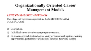 Career Planning, management & Development | PPTX