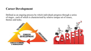 Career Planning, management & Development | PPTX