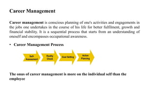 Career Planning, management & Development | PPTX