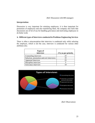 Career management | PDF