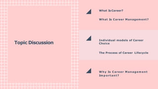 Career management | PPT