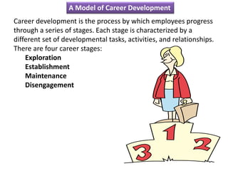 CAREER MANAGEMENT for life enhancementss | PDF