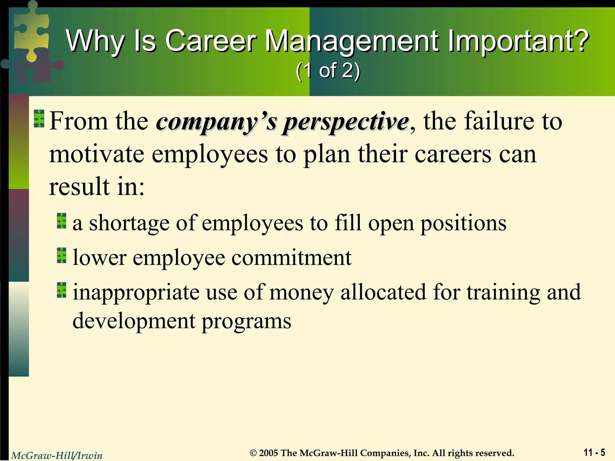 Career management ppt | PPT