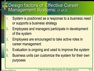 Career management ppt | PPT