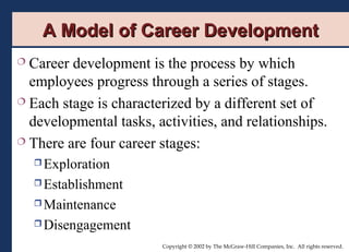 Career mangement manlymohan | PPT