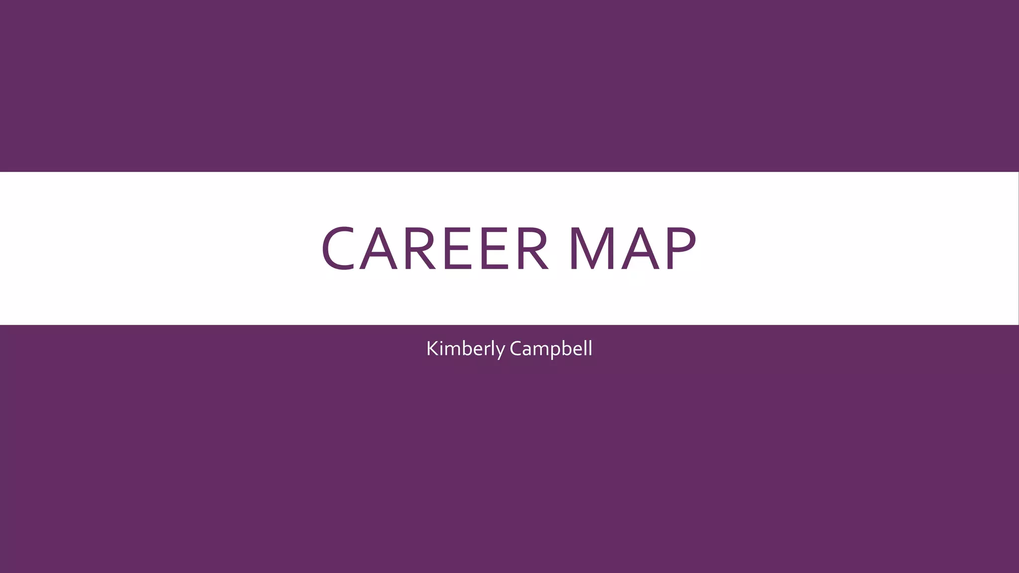 Career map | PPT