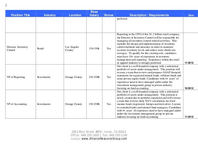 CAREER MATRIX (JANUARY 2013)