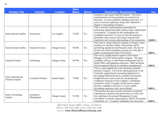Career Matrix April 2013 | PDF | Business Accounting & Finance | Business