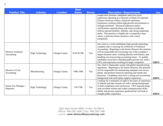 Career Matrix April 2013 | PDF | Business Accounting & Finance | Business