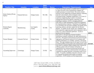 Career Matrix August 2013 | PPT