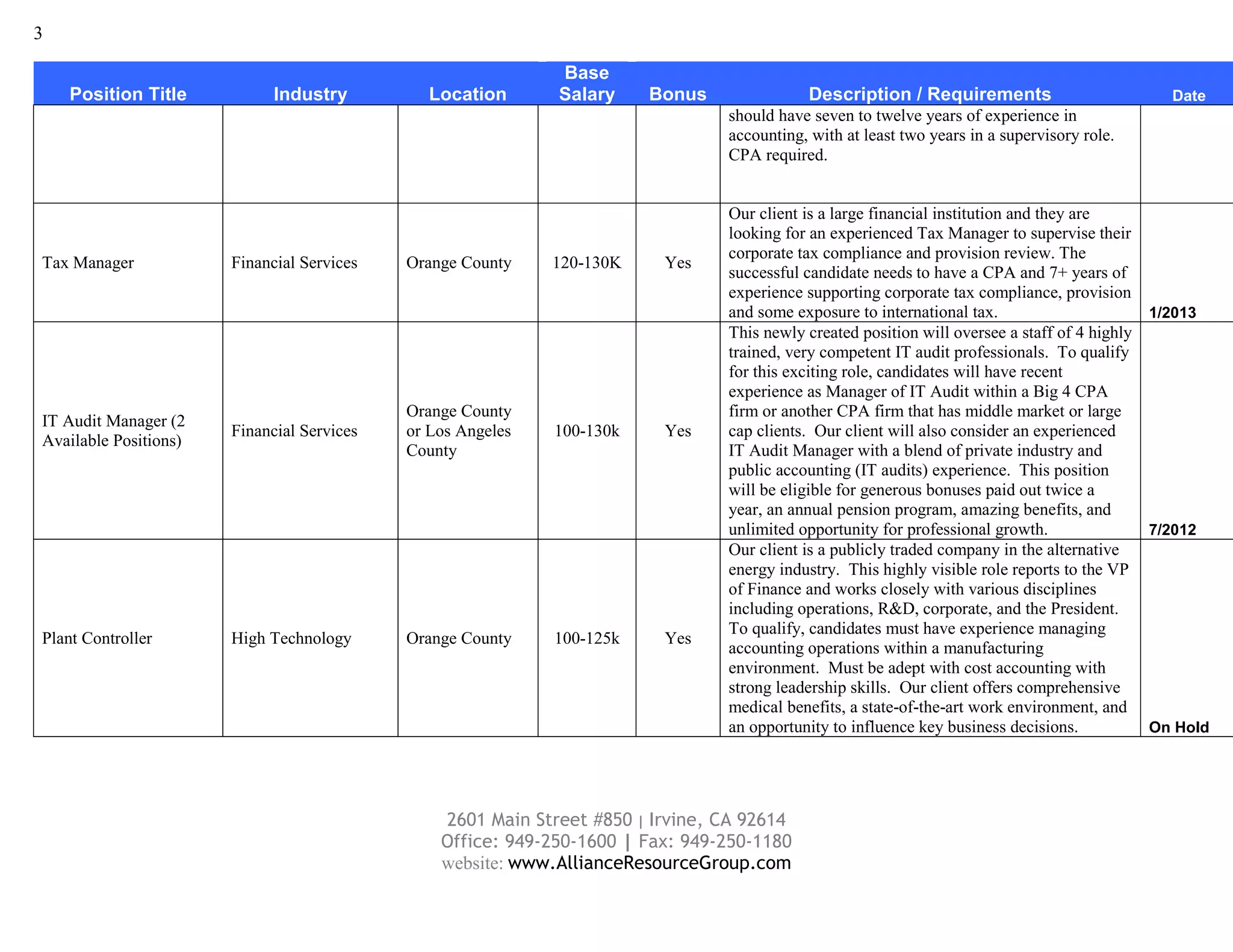 Career Matrix February 2013 | PPT