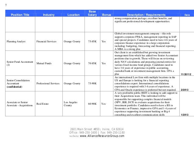 Career matrix march 2013