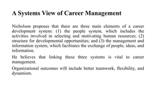 career management and development -2.pptx