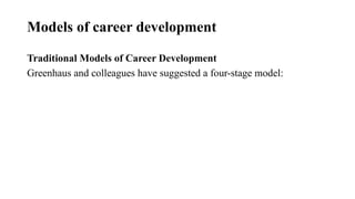 career management and development -2.pptx