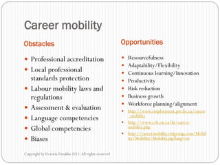 Career Mobility Itp Conference2011 Final | PDF