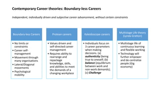 Career models in the future | PPTX | Human Resources | Business