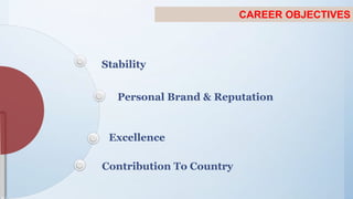 Career objective | PPTX | Career Planning | Careers
