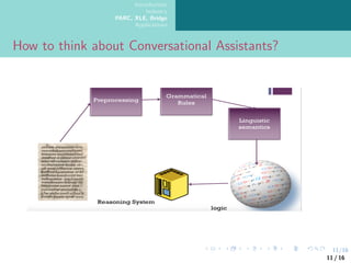 Semantics and Reasoning for NLP, AI and ACT | PPT