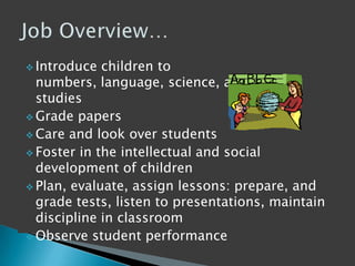 Career of elementary school teacher presentation | PPTX