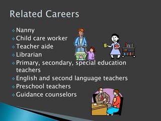 Career of elementary school teacher presentation | PPTX