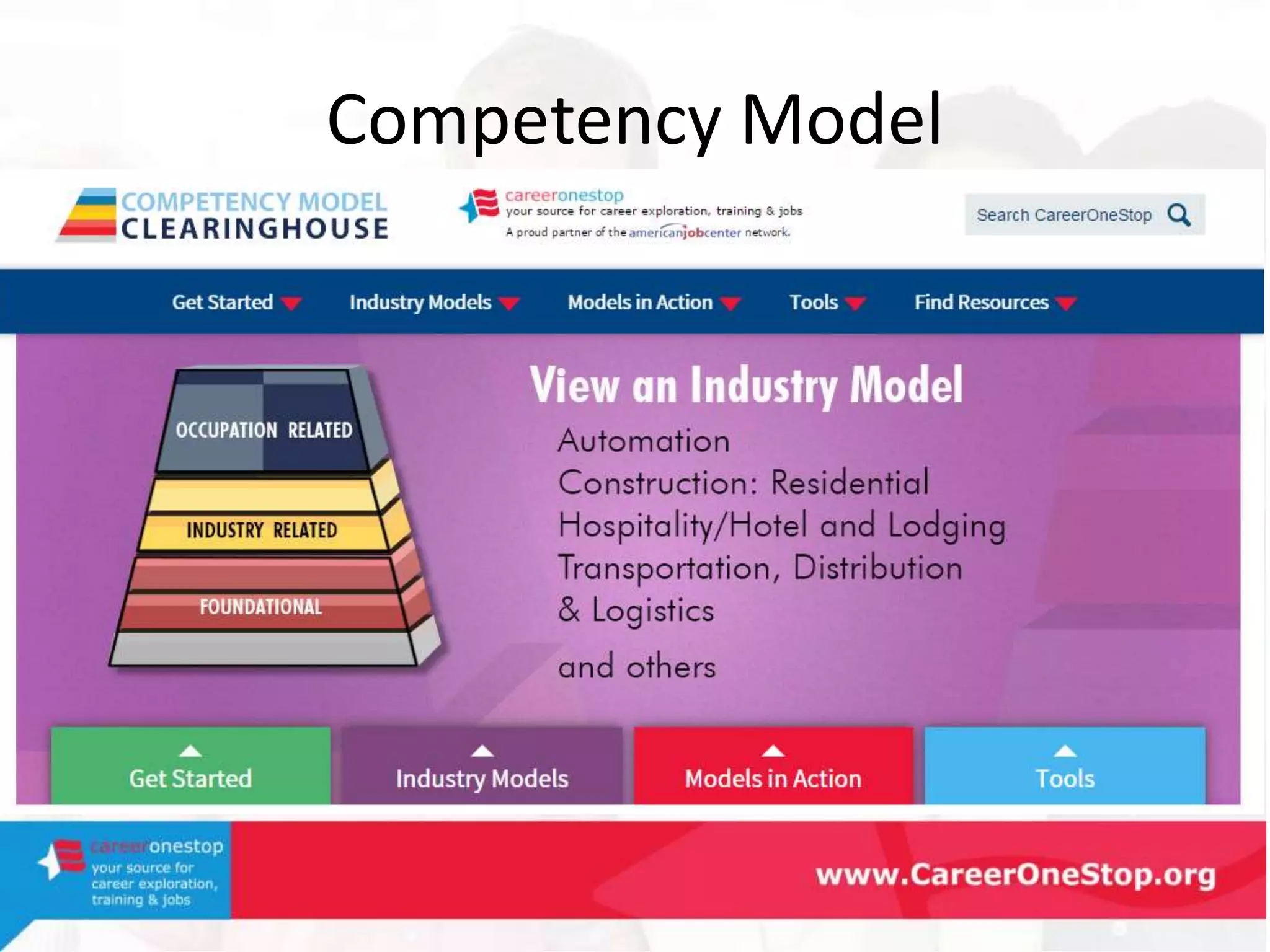 CareerOneStop overview | PPTX