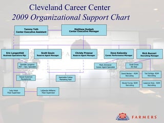 Farmers Insurance New Agent Powerpoint | PPT