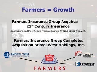 Farmers Insurance New Agent Powerpoint | PPT