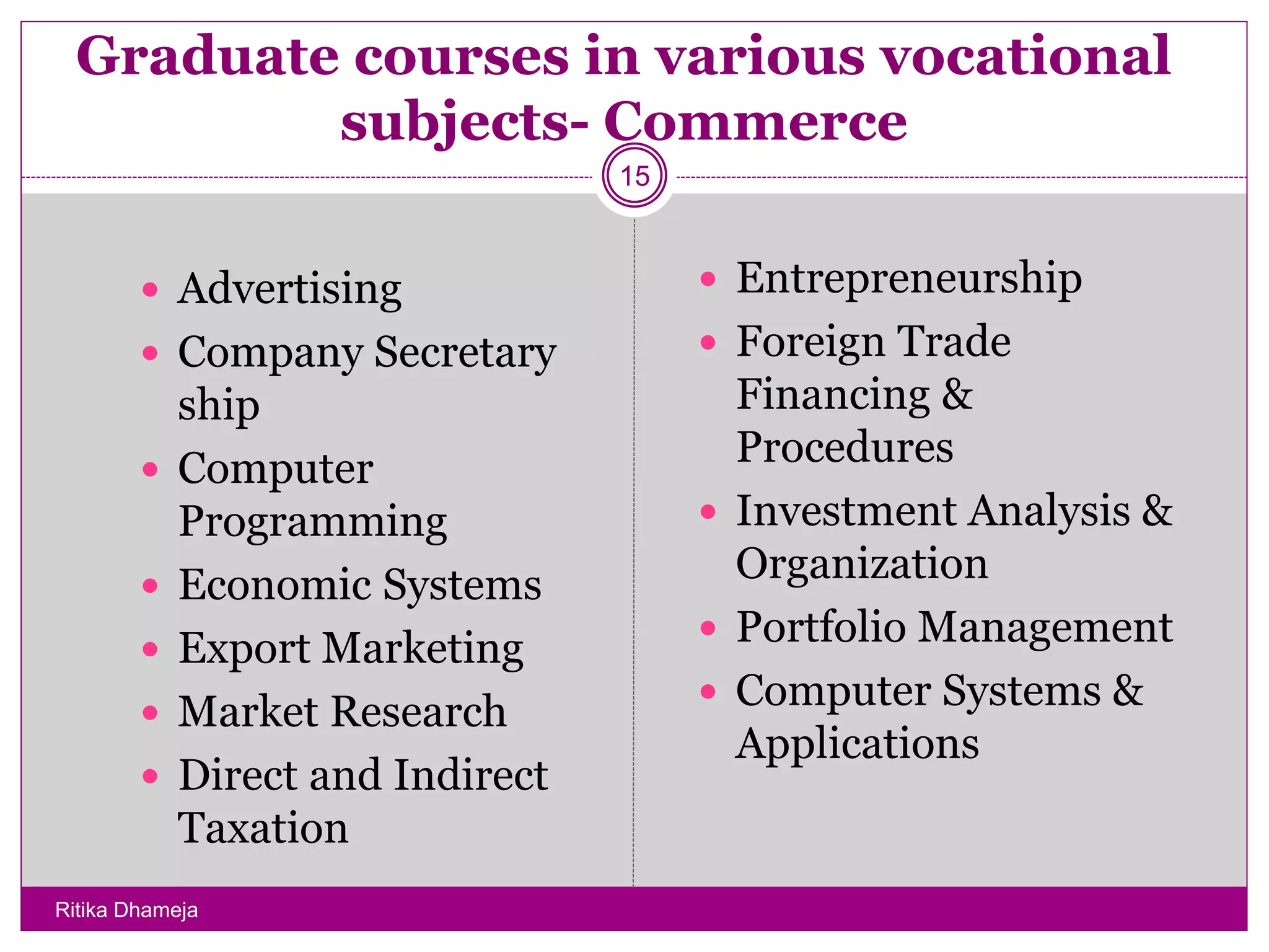 Career opportunities after 12th | PPSX